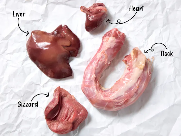 Premium Raw - Turkey Giblets (Liver, Heart, Gizzard & Neck) | Carniraw Ltd